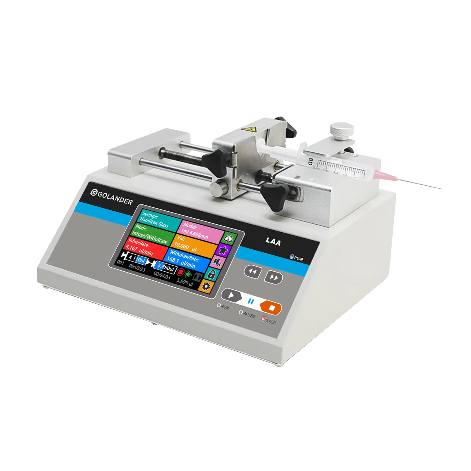 Syringe Pumps – Golander Pump