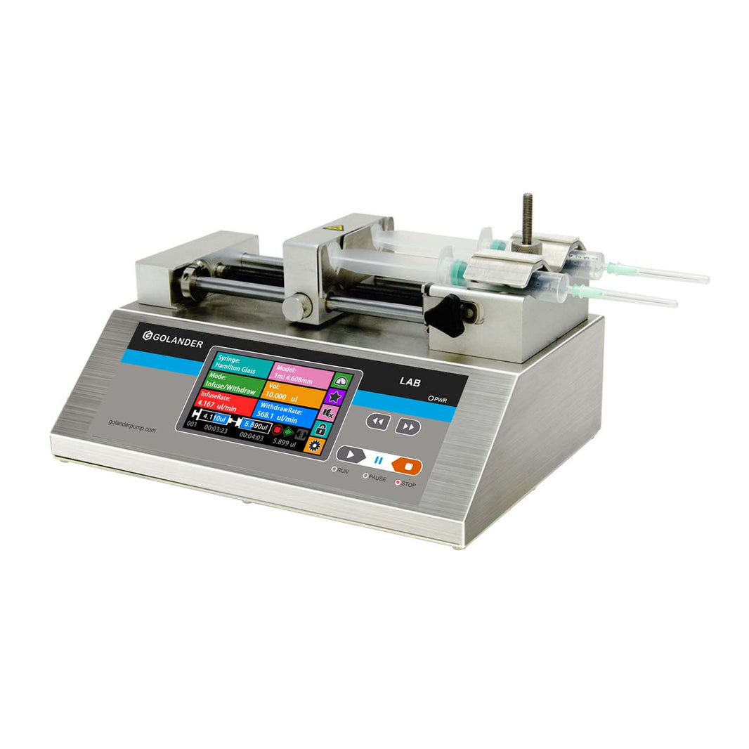 Syringe Pumps – Golander Pump